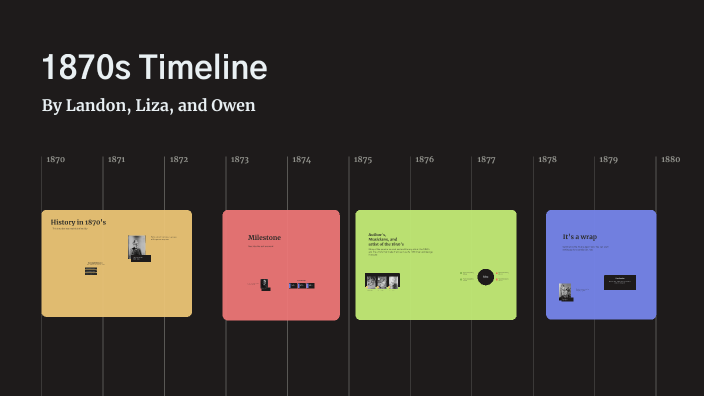 1870s Timeline by Landon Dickey on Prezi