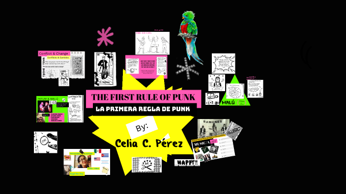 by Tatum Hansen on Prezi