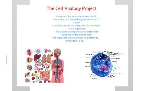 The Cell Analogy Project by Tajae' Woods on Prezi