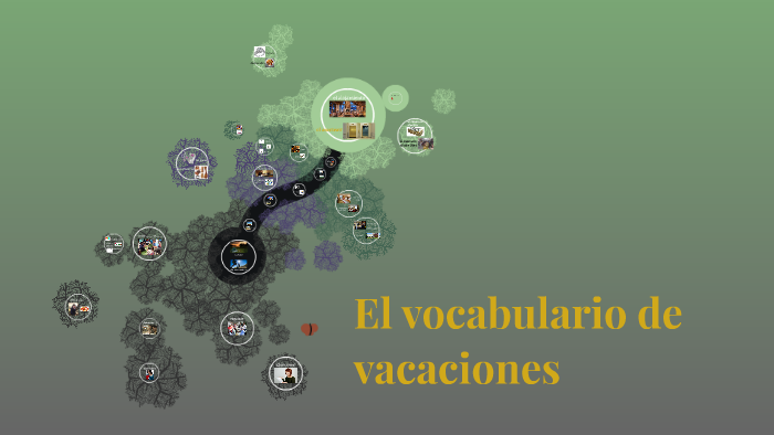 El vocabulario de vacaciones by Ashley Emerick on Prezi
