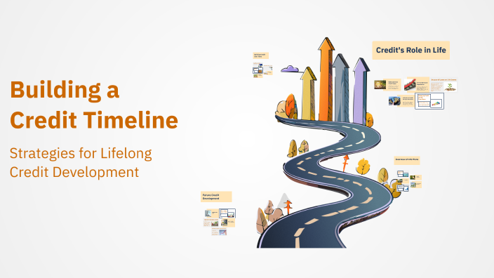 Building a Credit Timeline by Megan Howard on Prezi