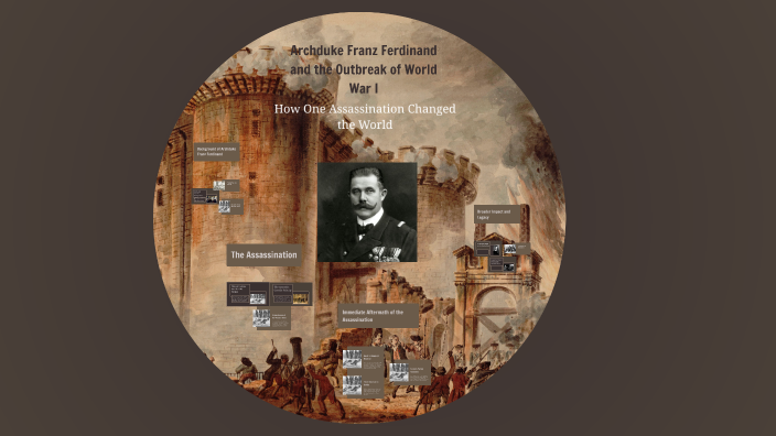 Archduke Franz Ferdinand and the Outbreak of World War I by Emirson ...