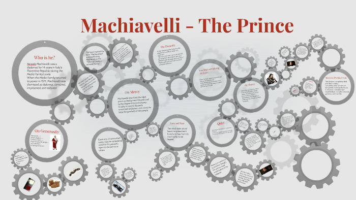 Machiavelli - The Prince by Chris Herman on Prezi
