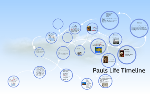 Pauls Life Timeline by Caleb Stowell on Prezi