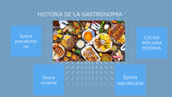 historia de la gastronomía by EDDIE LUCERO ARGOTE on Prezi