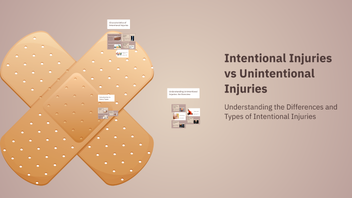 Intentional Injuries vs Unintentional Injuries by Rosito Ampasin on Prezi
