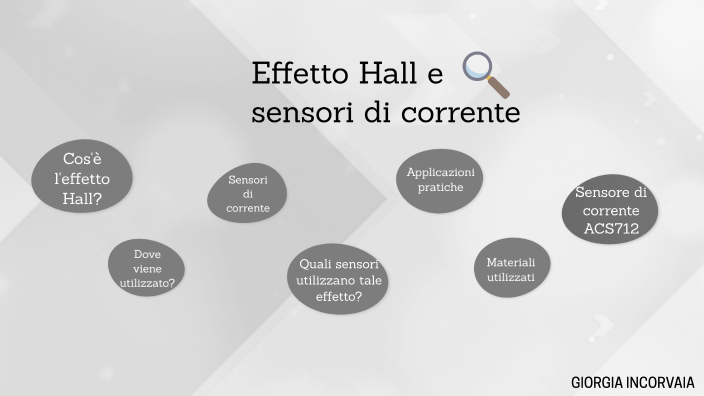 Effetto Hall e sensori di corrente by GIORGIA INCORVAIA on Prezi