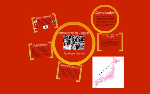 Diversity in Japan by Daniel Murphy on Prezi