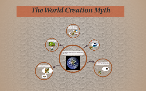 The World Creation Myth by on Prezi