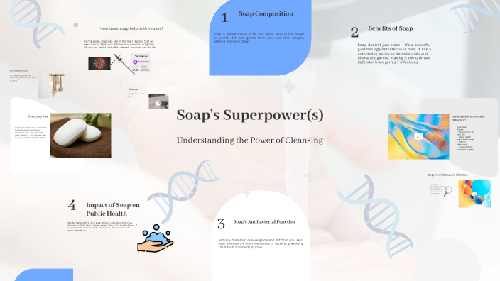 The Science of Soap by Jayden Furber on Prezi