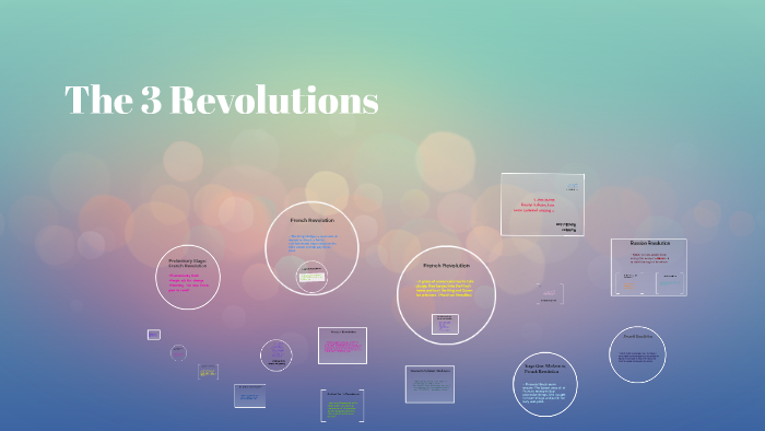 The 3 Revolutions by Emalie McQuillan on Prezi