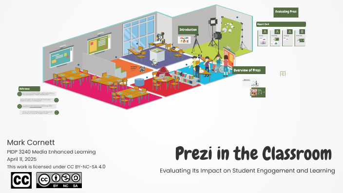 Prezi in the Classroom by Mark Cornett on Prezi