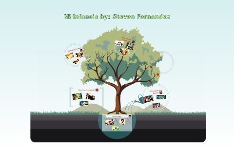 Como eras de nino? by Steven Fernandez on Prezi