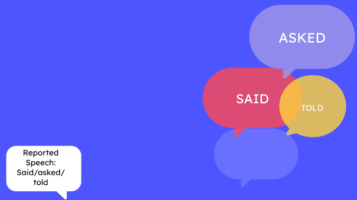Reported speech said, asked and told by yeni sanum on Prezi