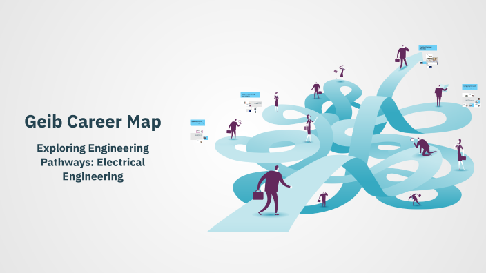Geib Career Map by Robert Geib on Prezi