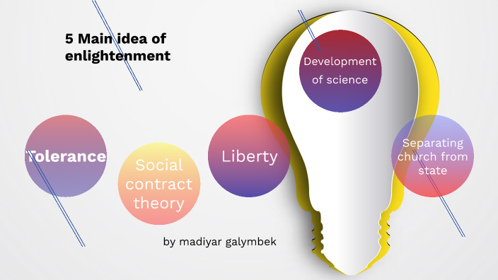 5 Main idea of enlightenment by Мадияр Галымбек on Prezi