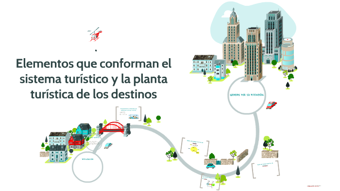Elementos que conforman el sistema turístico y la planta tur by Lizzy ...