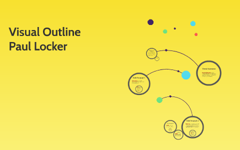 Visual Outline by Paul Locker on Prezi
