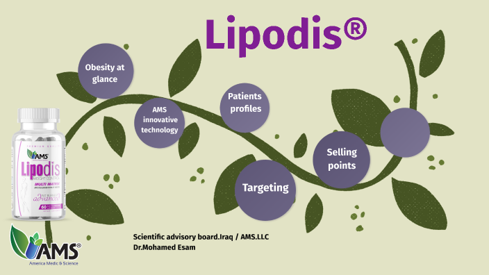 Lipodis training monograph by DrMohamed Esam Alnuaimi on Prezi