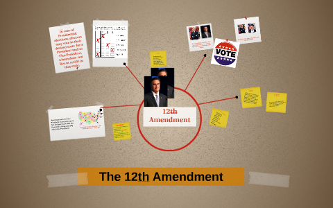 The 12 Amendment gov by Selena Ruiz on Prezi