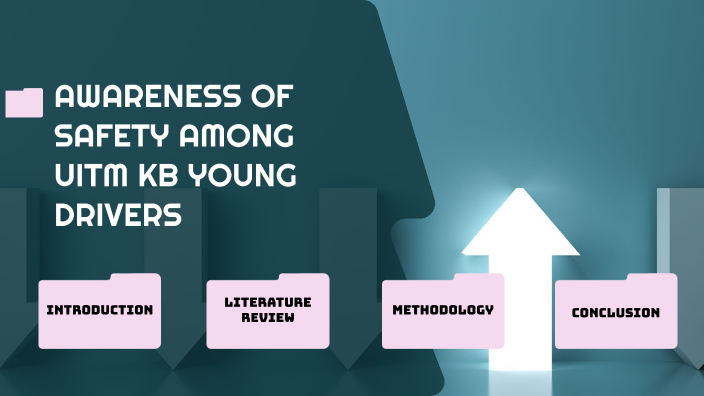 AWARENESS OF SAFETY DRIVING AMONG UiTM KB YOUNG DRIVERS by Nur Ain ...