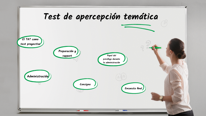 Test de apercepción temática by anahi campechano rivas on Prezi