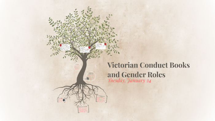 Victorian Conduct Books and Gender Roles by Annette Wren on Prezi