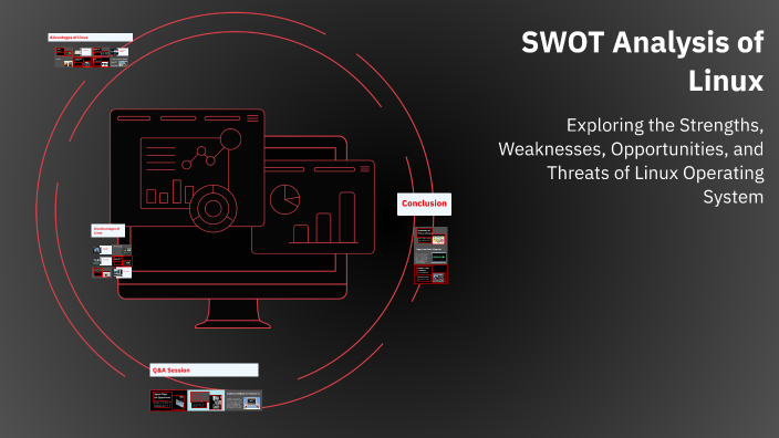 SWOT Analysis of Linux by Юра Аршулик on Prezi