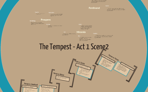 The Tempest Act 1 Scene 2 by Mario Acosta on Prezi