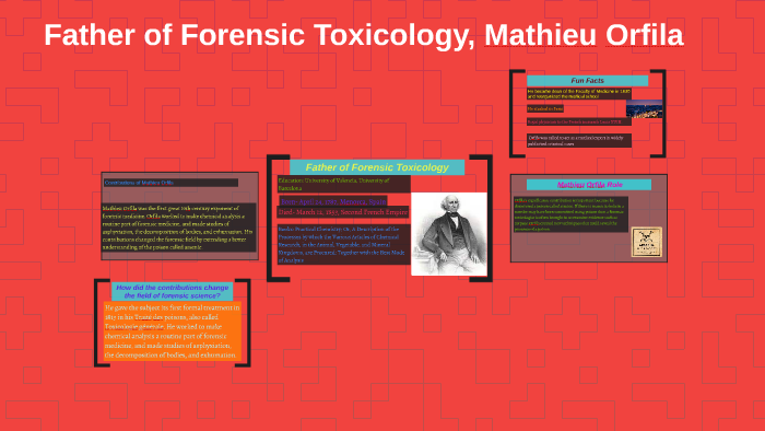 Accomplishments of Mathieu Orfila by Addison Whitehead on Prezi