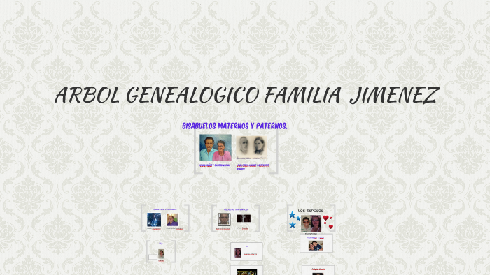 ARBOL GENEALOGICO FAMILIA JIMENEZ by Oscar Javier Jimenez Muñoz on Prezi