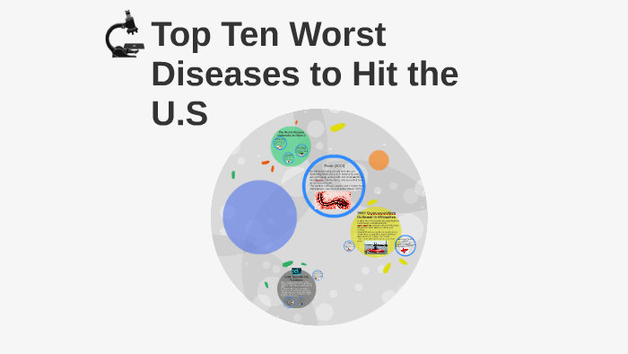 Top Ten Worst Diseases to Hit the U.S by Liam Baxter on Prezi