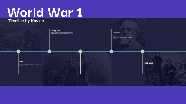 WW1 Timeline by Kaylee Phan on Prezi