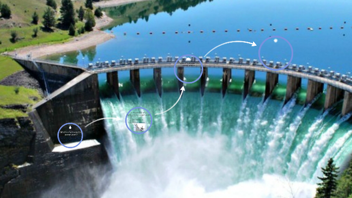 Hydroelectric power plant by Ingrid Mendez on Prezi