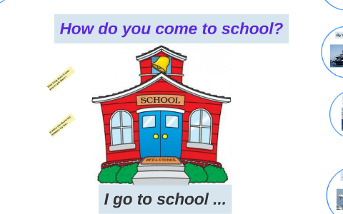How do you come to school? by Giselle Castro on Prezi