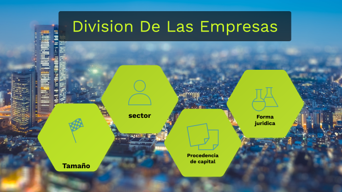 division de las empresas by alejandro Hernandez on Prezi