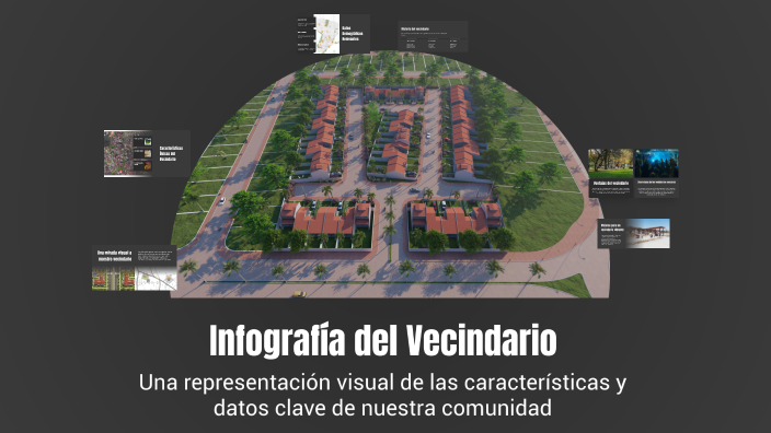 Infografía del Vecindario by Isabella Aponte on Prezi