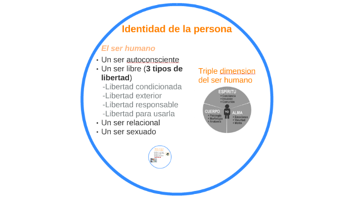 La identidad del ser humano by paula piorno on Prezi