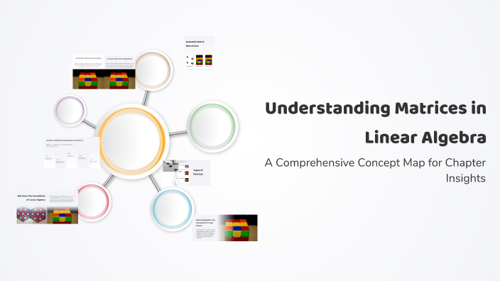 Understanding Matrices in Linear Algebra by Darlington Hove on Prezi
