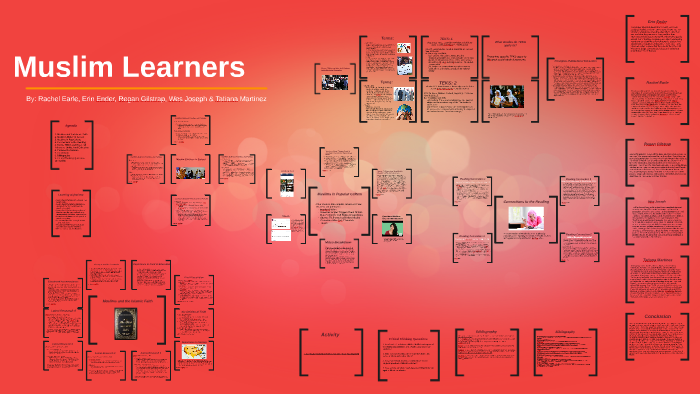 Muslim Learners by Rachel Earle on Prezi