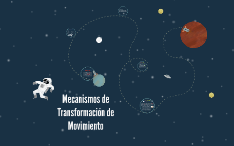 Mecanismos de Transformación de Movimiento by Giovanni Girón on Prezi