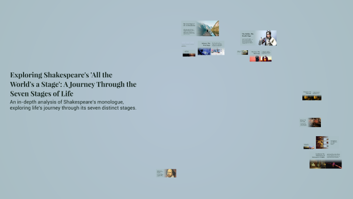 Exploring Shakespeare's 'All the World's a Stage': A Journey Through ...