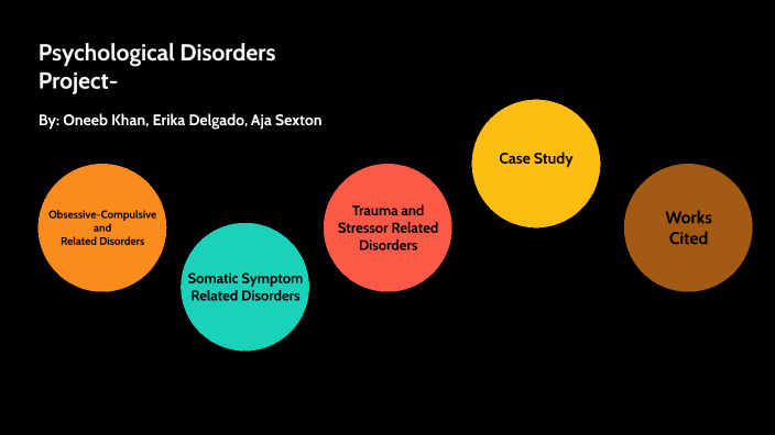 AP Psych OCD proj. by Oneeb Khan on Prezi