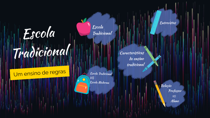 Escola Tradicional by Telmo Cipriano on Prezi