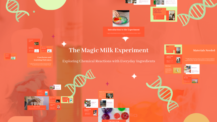 The Magic Milk Experiment by Kelly Ann Nel on Prezi