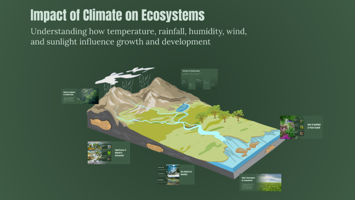 Impact of Climate on Ecosystems by o chad on Prezi