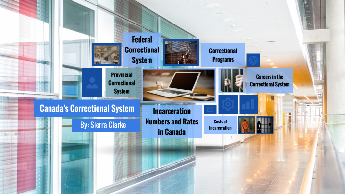 Canada's Correctional System by Sierra Clarke on Prezi