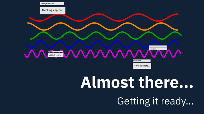 Figurative Language and Sound Devices by ava billones on Prezi