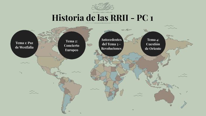 Linea de tiempo de las RRII by Nikol Davila on Prezi