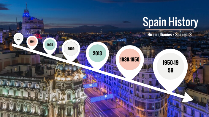 Spain Timeline by Hiromi Flores on Prezi